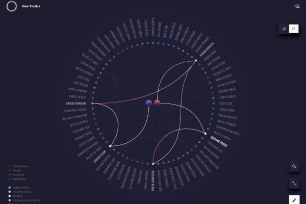 Using the Tactical Map Tool - New Tactics